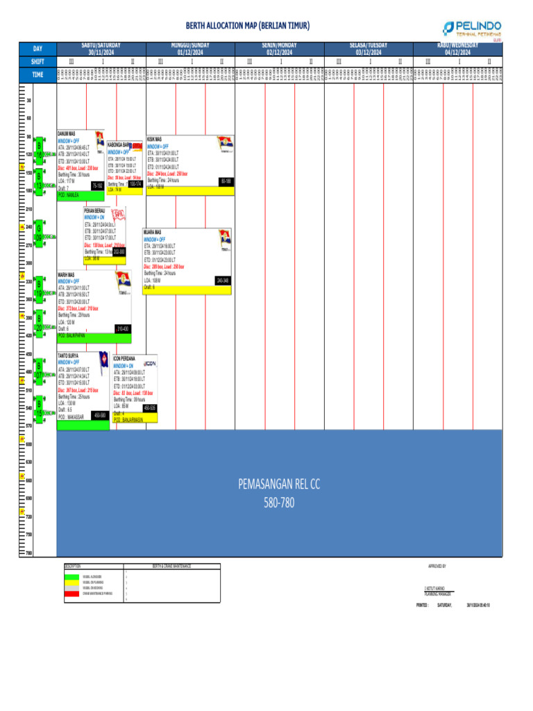 Berthing Plan | PDF