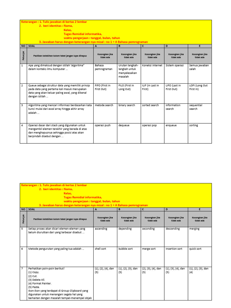 Remedial - Informatika Kelas 10 | PDF