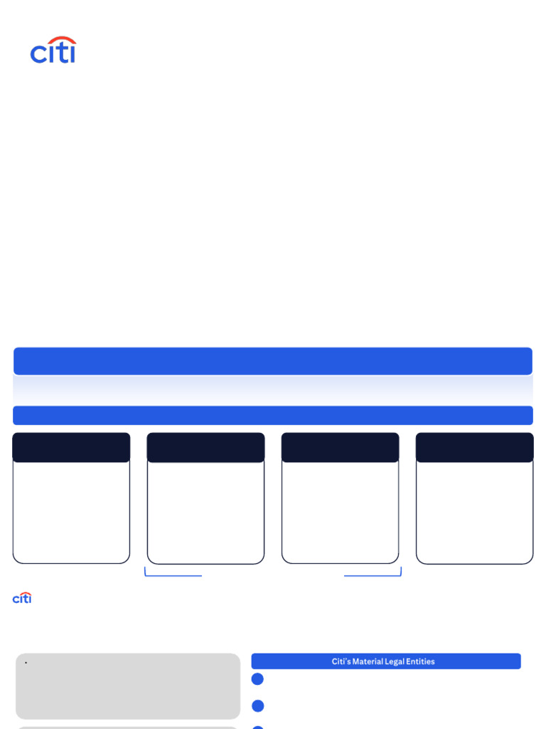 Earnings Results Presentation Second Quarter 2024 | PDF | Citigroup | Citibank