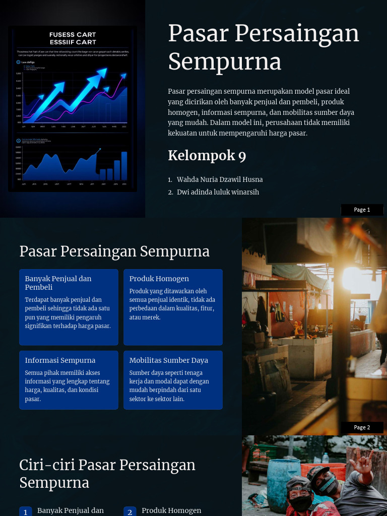 Pasar Persaingan Sempurna | PDF