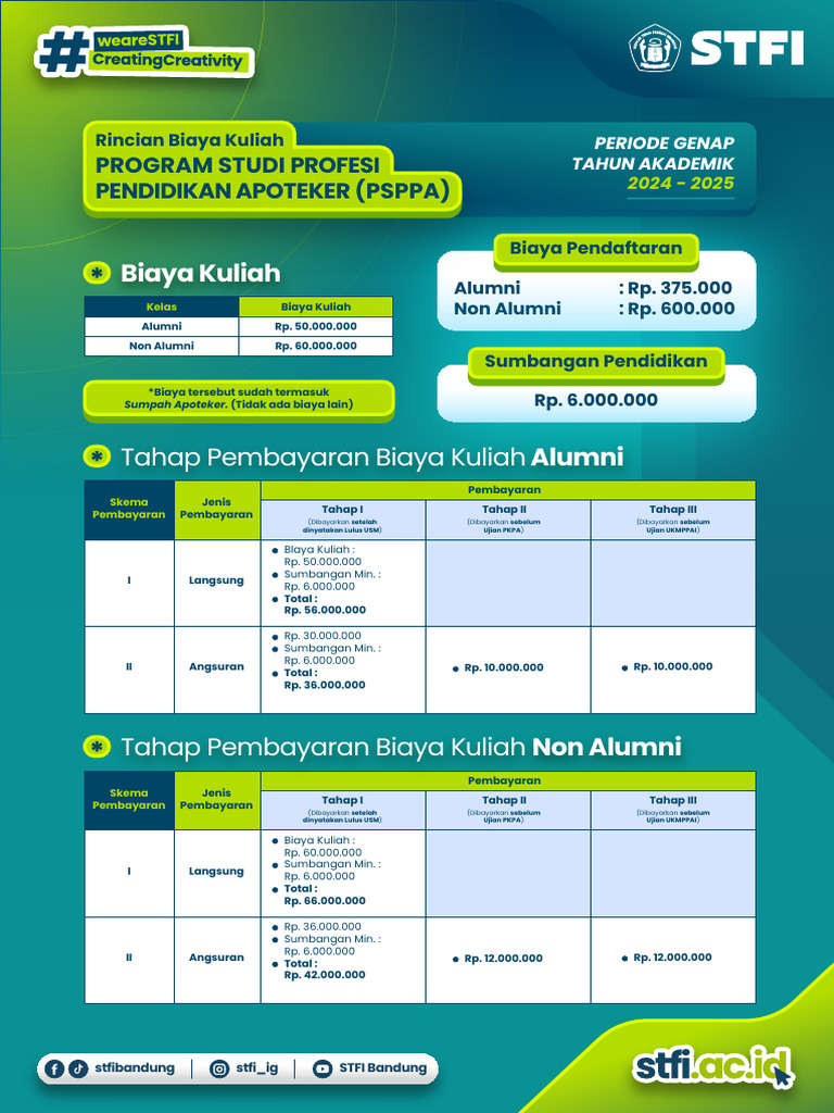 (Revisi Flyer A5) Rincian Biaya Kuliah PSPPA Angkatan 10 (September) | PDF