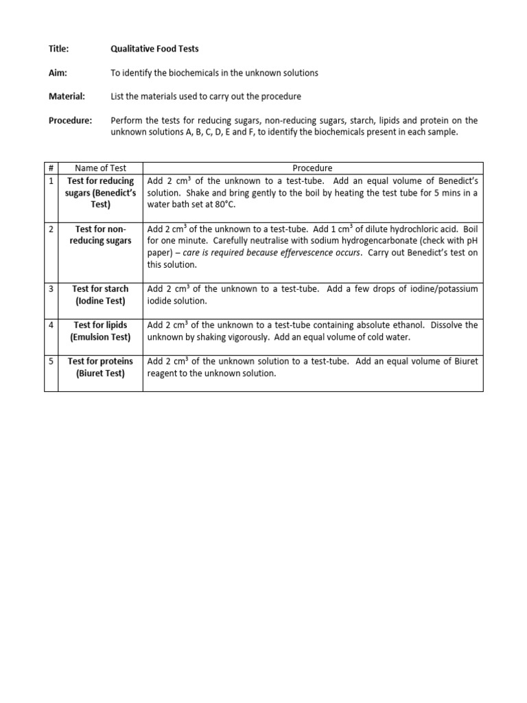 Qualitative Food Tests - Modified 2022-3 | PDF | Chemical Compounds ...