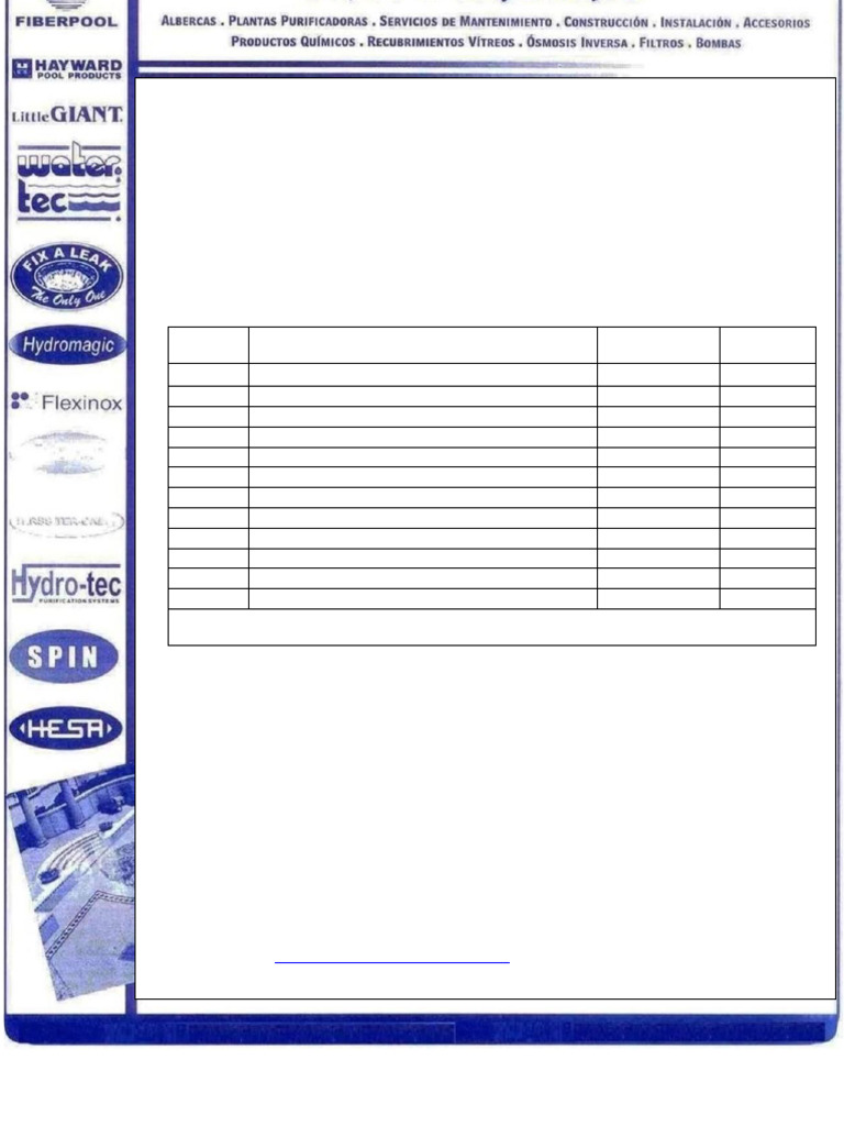 Check List Esperanza | PDF