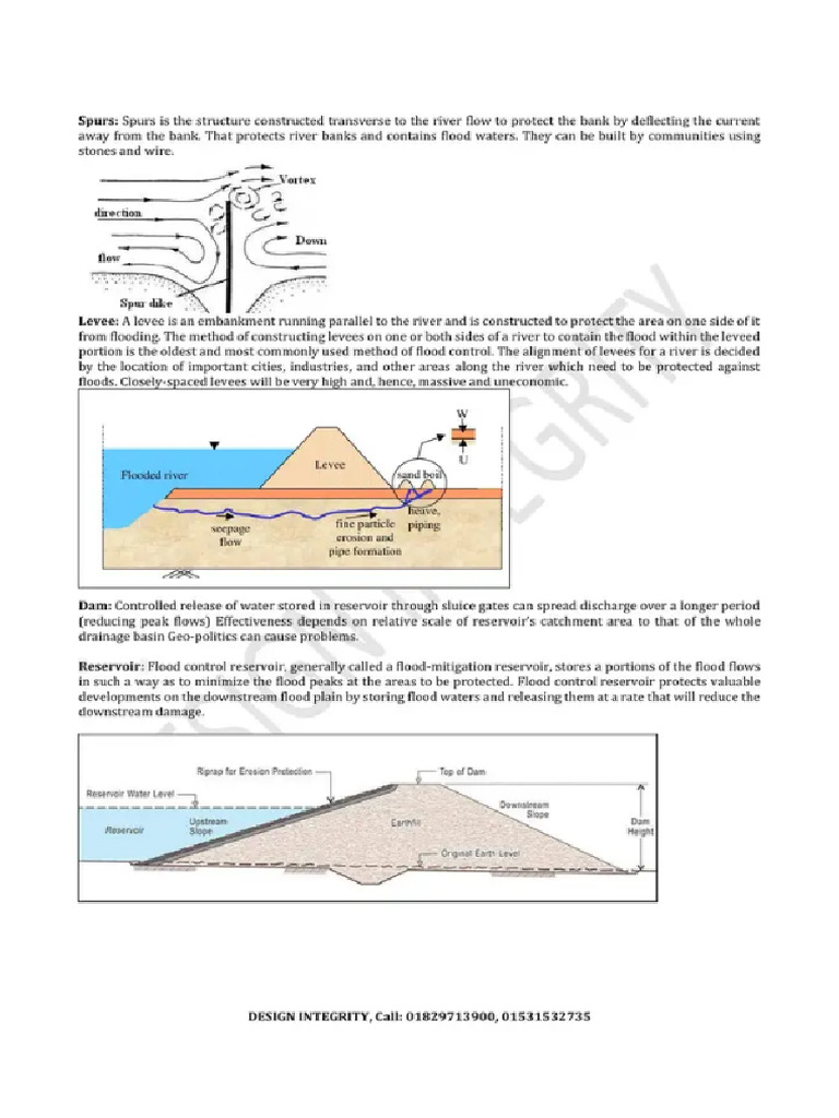 LGED Written 2019 | PDF