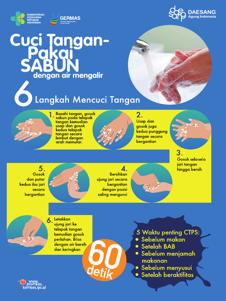 Flyer Cara Cuci Tangan | PDF