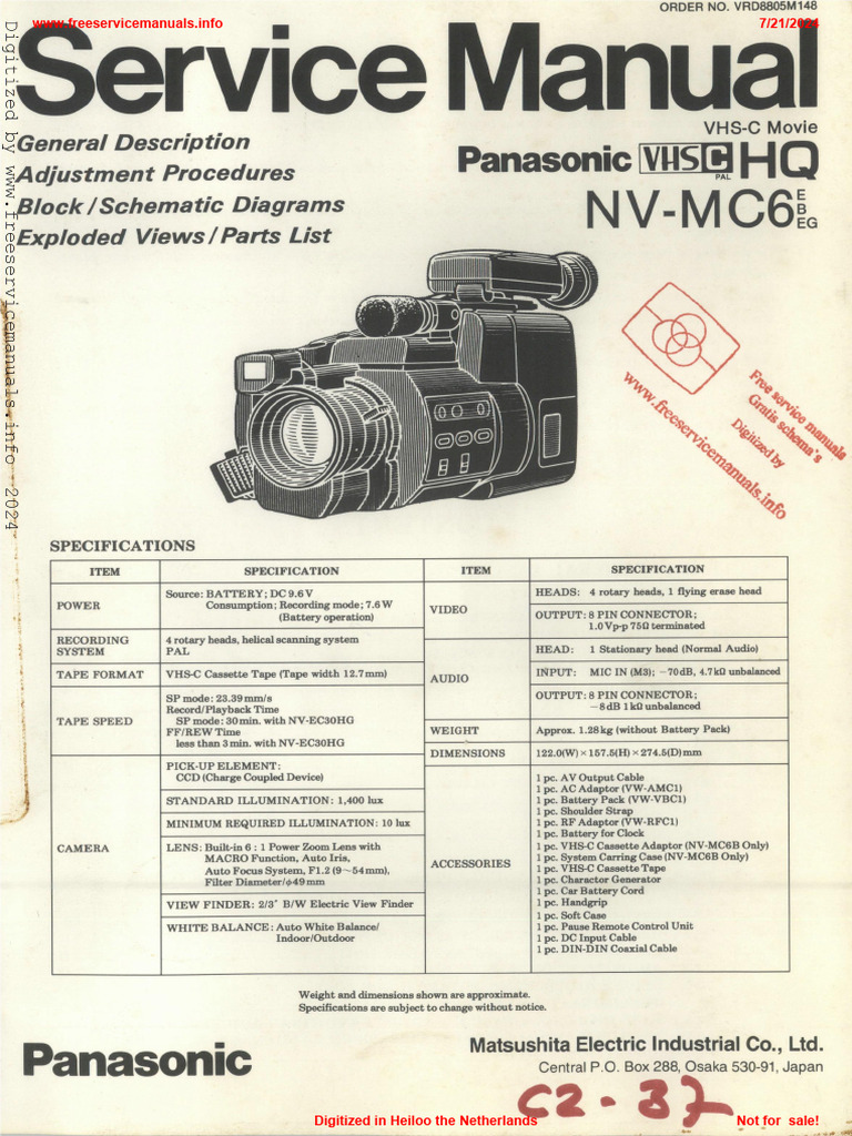 NV mc6 | PDF