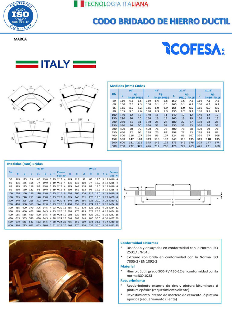 Codo Bridado 1 PDF | PDF