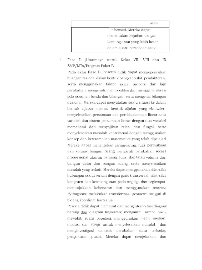 CP Matematika Terbaru 2024 Fix | PDF