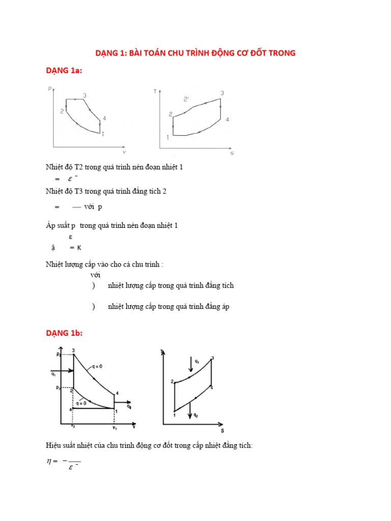 Cac Dang Bai Tap Co Ban | PDF