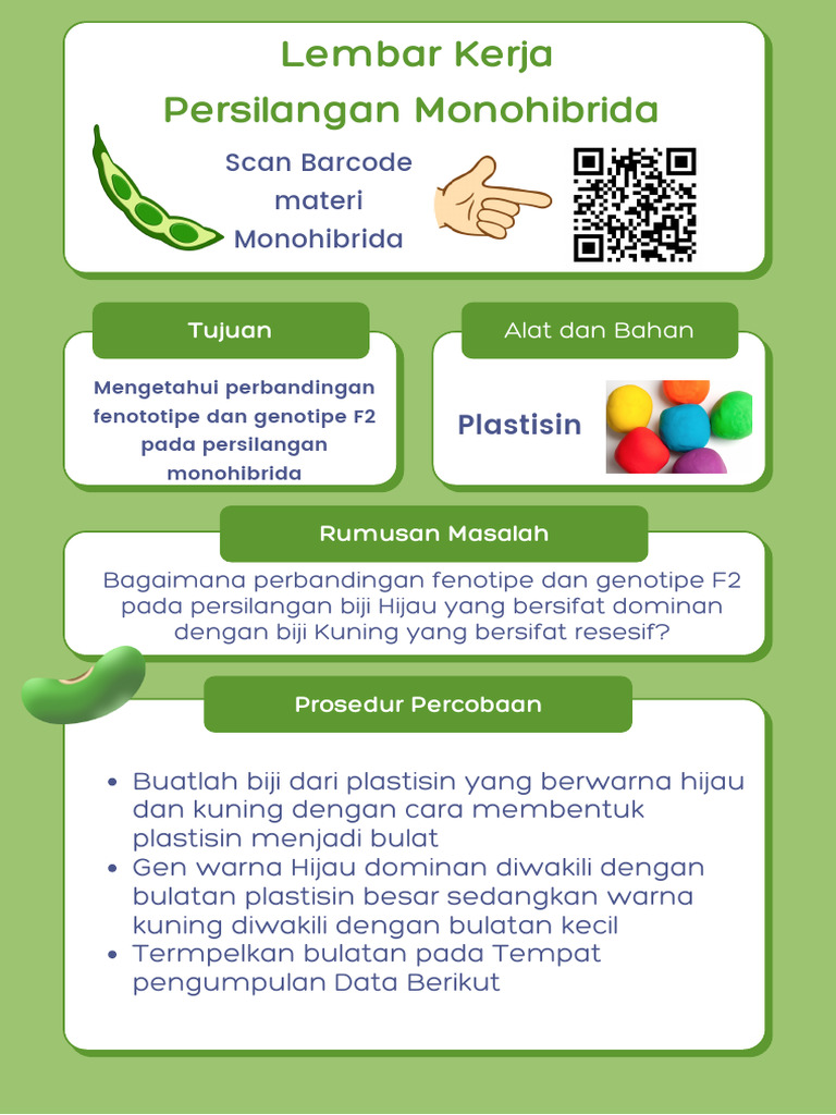 Persilangan Monohibrida F2 Fenotipe | PDF