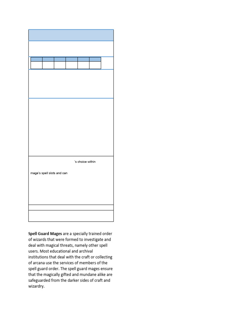 Spell Guard Mage Stat Block IMAGE | PDF