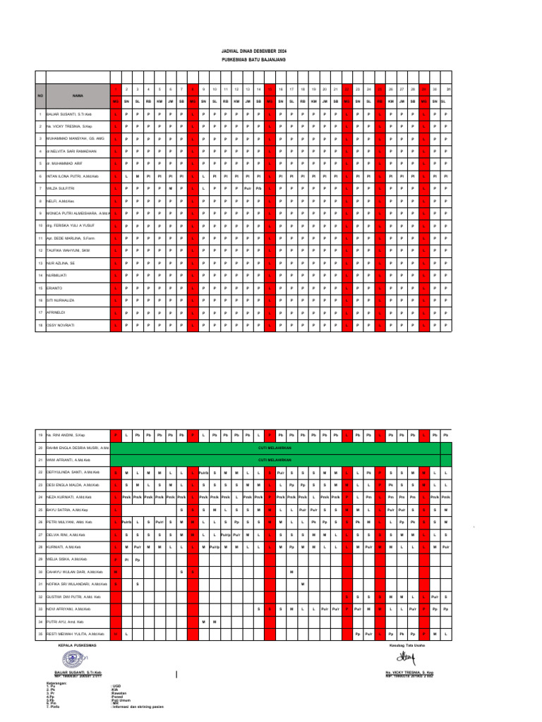 Jadwal Dinas Desember | PDF