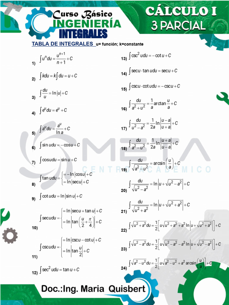 Formulario de Integrales | PDF