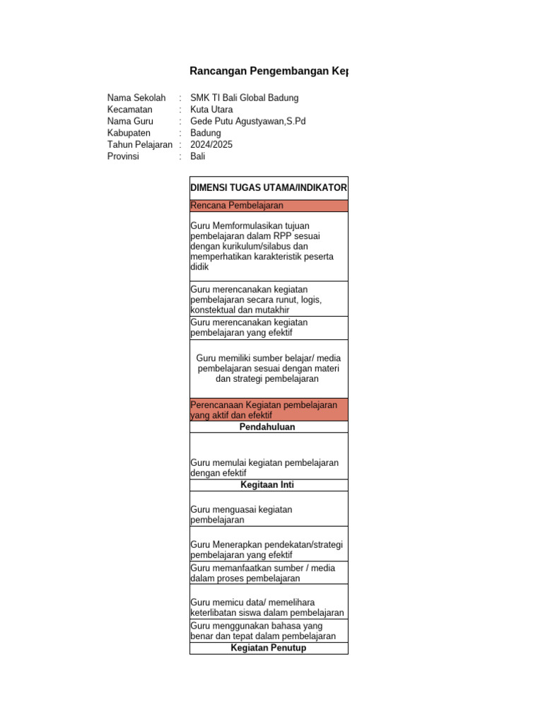 Rancangan Pengembangan Keprofesian Berkelanjutan Individual Guru | PDF