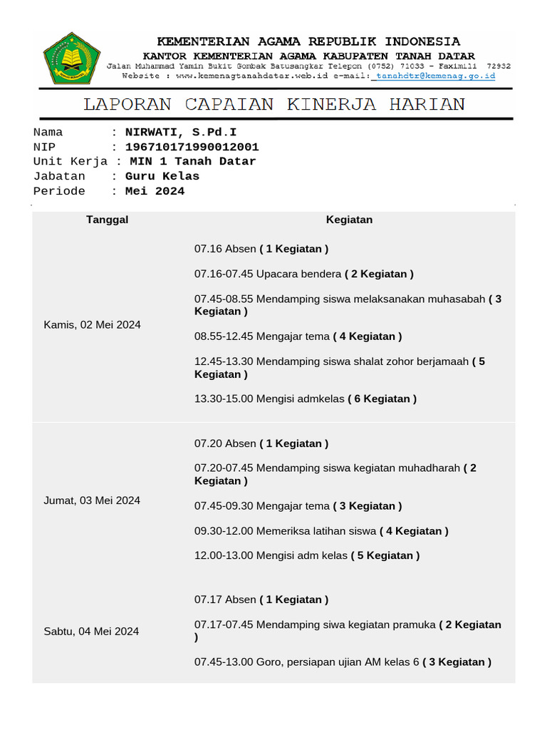 LKH Nirwati Mei 2024 | PDF