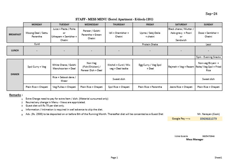Sept-2024 - Mess Menu | PDF | Desi Cuisine | Cooking