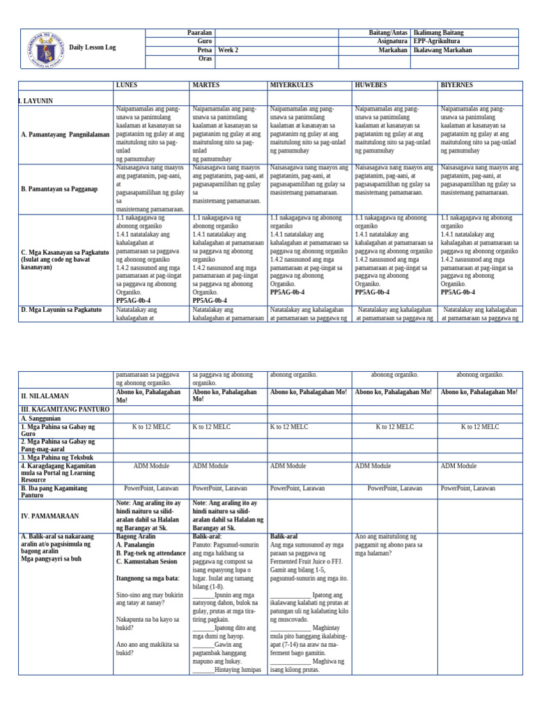 DLL Week 2 Epp | PDF