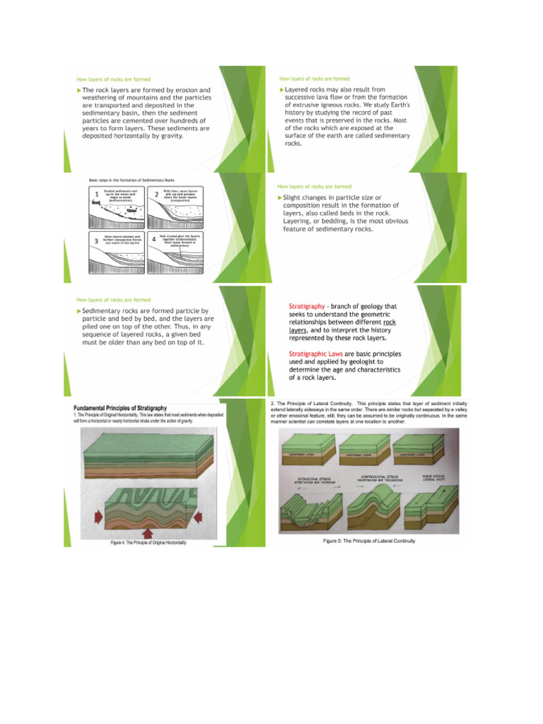 Stratified Rocks | PDF