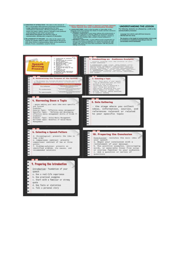 Oral Com Reviewer | PDF