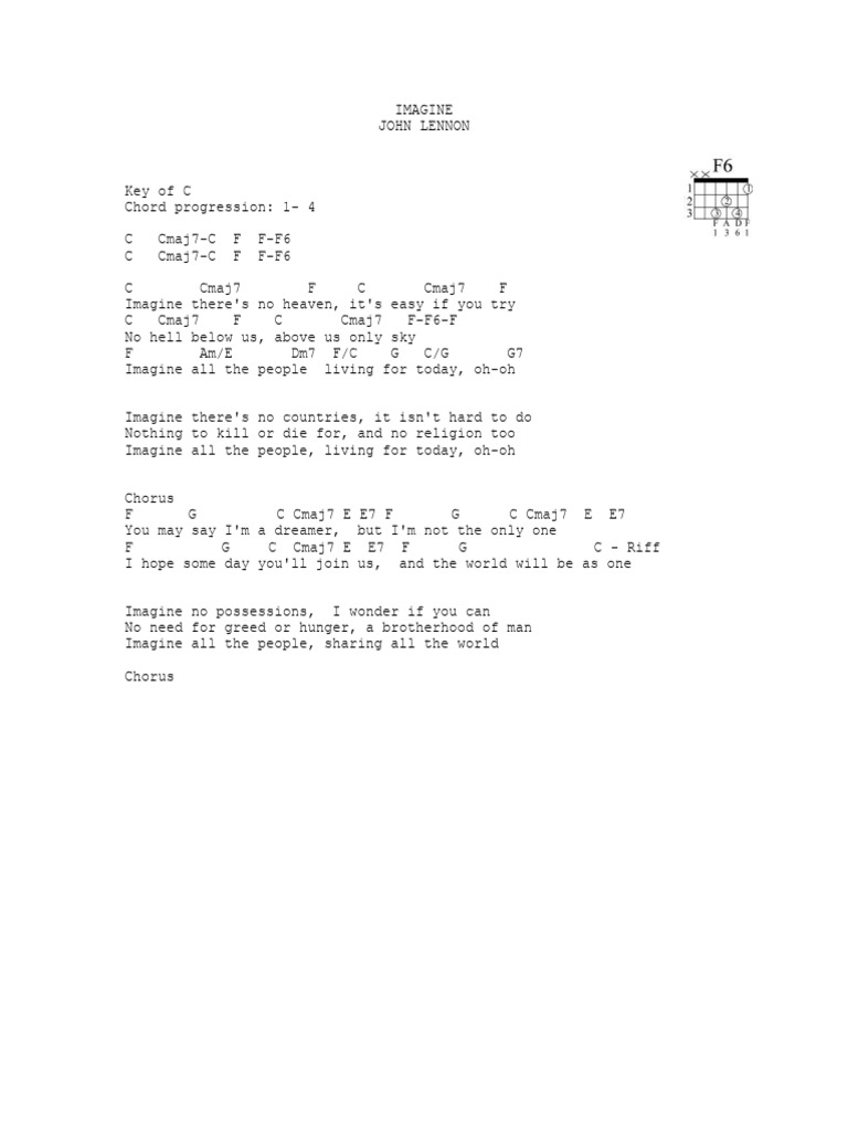 Imagine | PDF