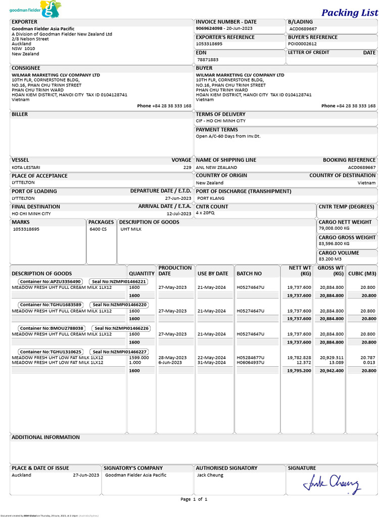 Packing List | PDF | Cream | Cattle Products