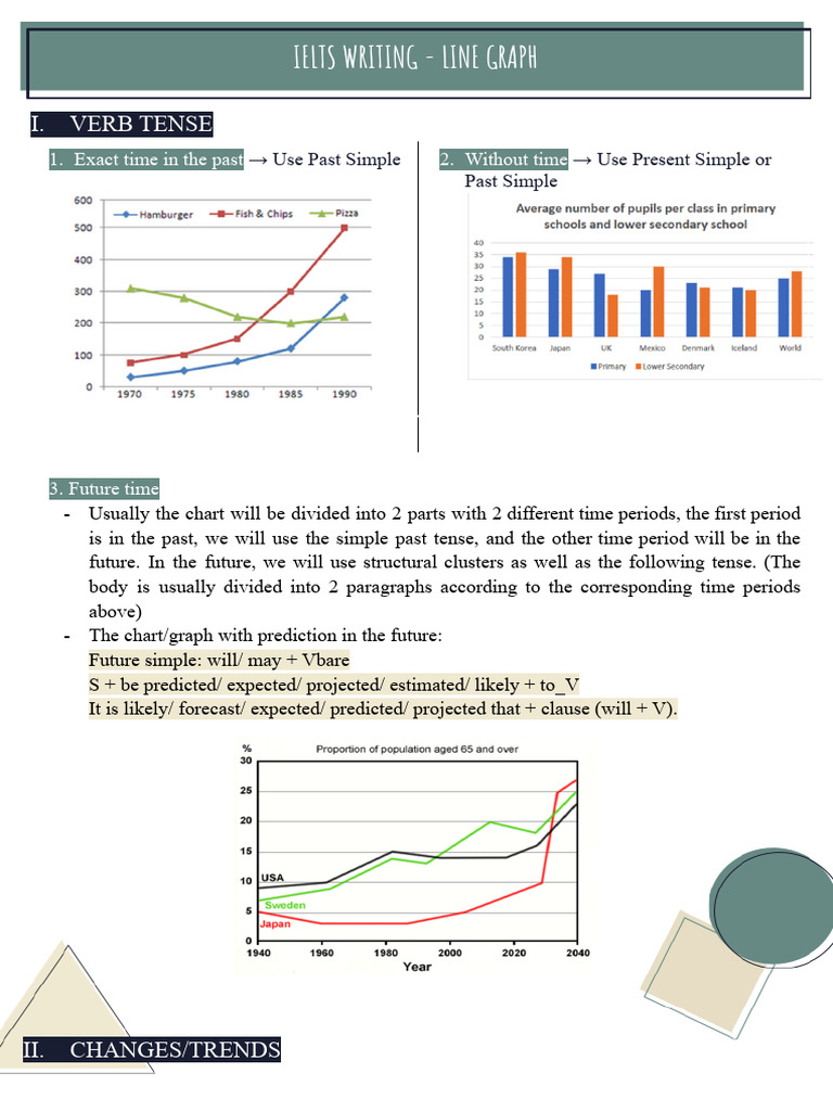 IELTS Vocab Guide - LINE GRAPH | PDF | Verb | Linguistics