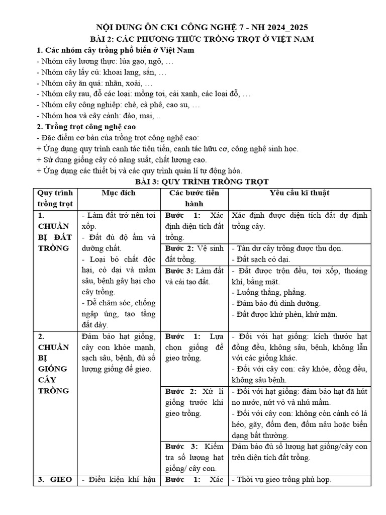 ĐỀ CƯƠNG CÔNG NGHỆ 7 CK1 | PDF