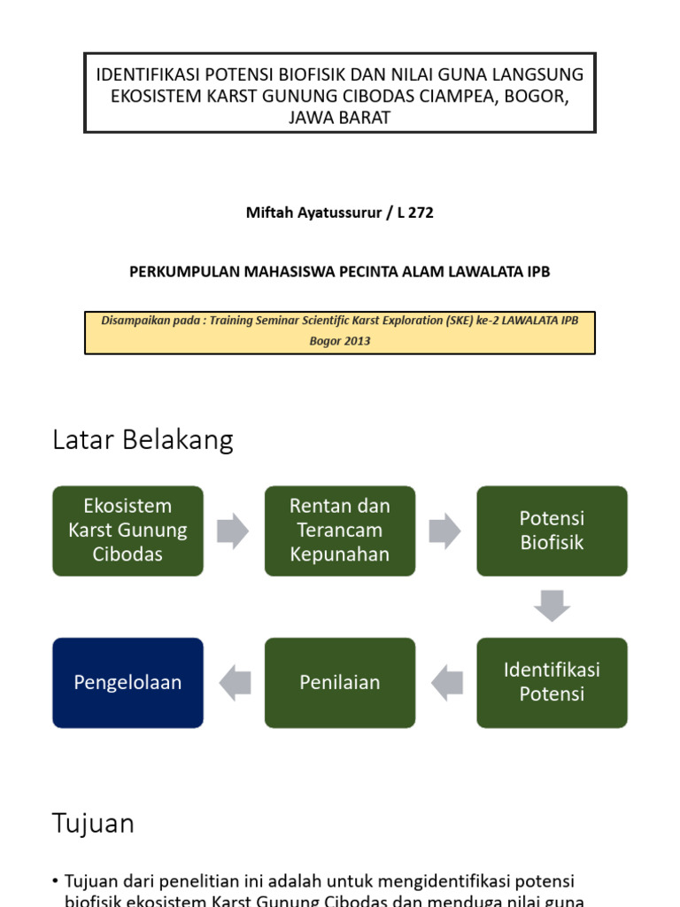 Presentasi - Ciampea - Miftah A | PDF