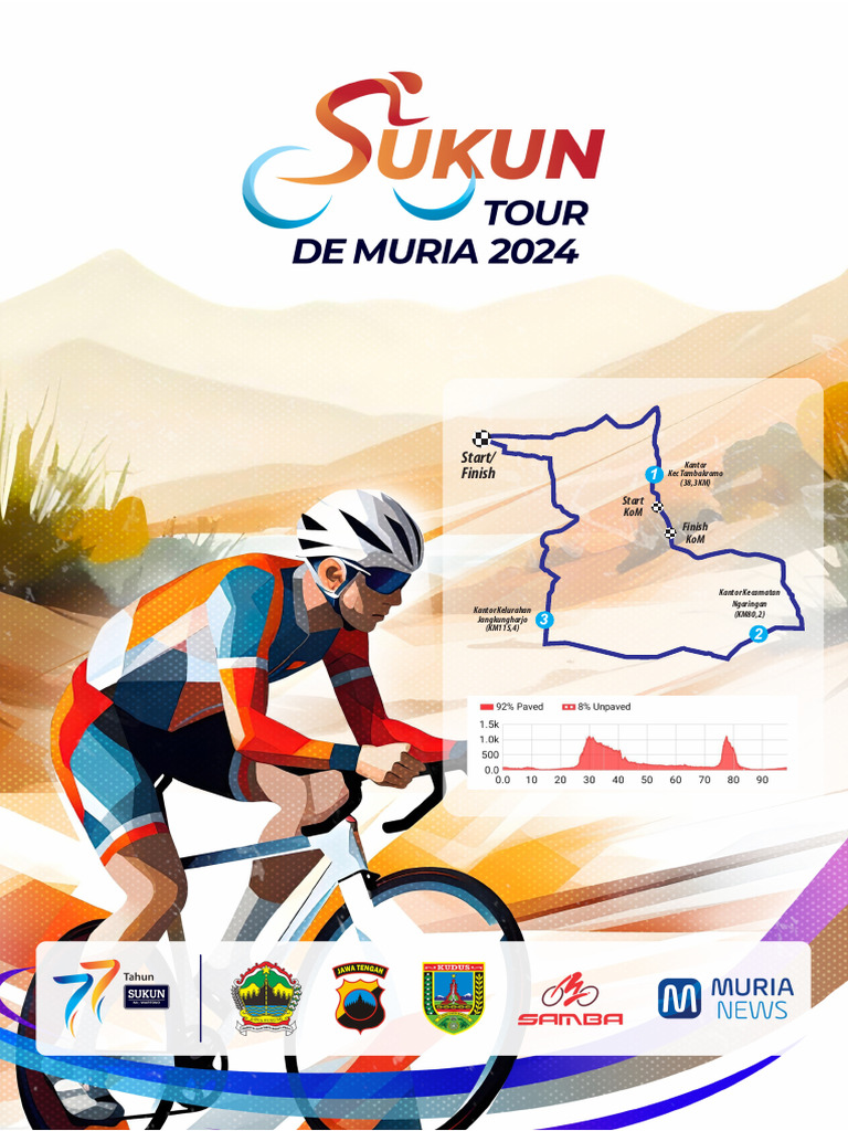 Sukun TDM 2024 - Manual Book | PDF