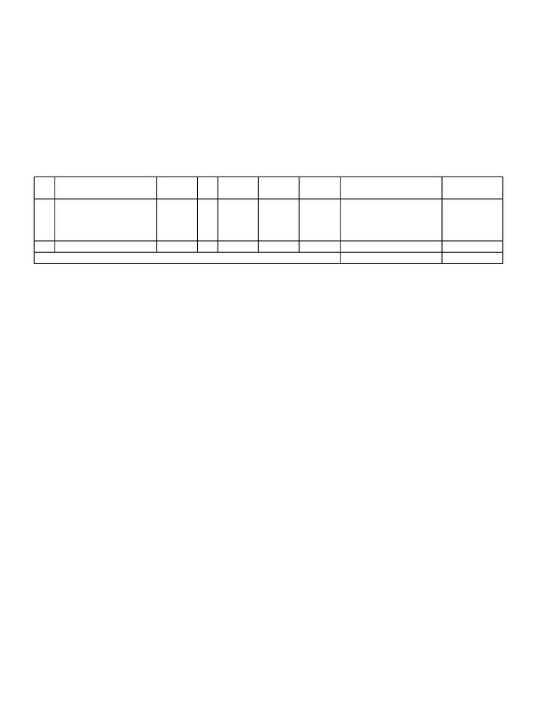 Invoice for Sunglasses Purchase | PDF