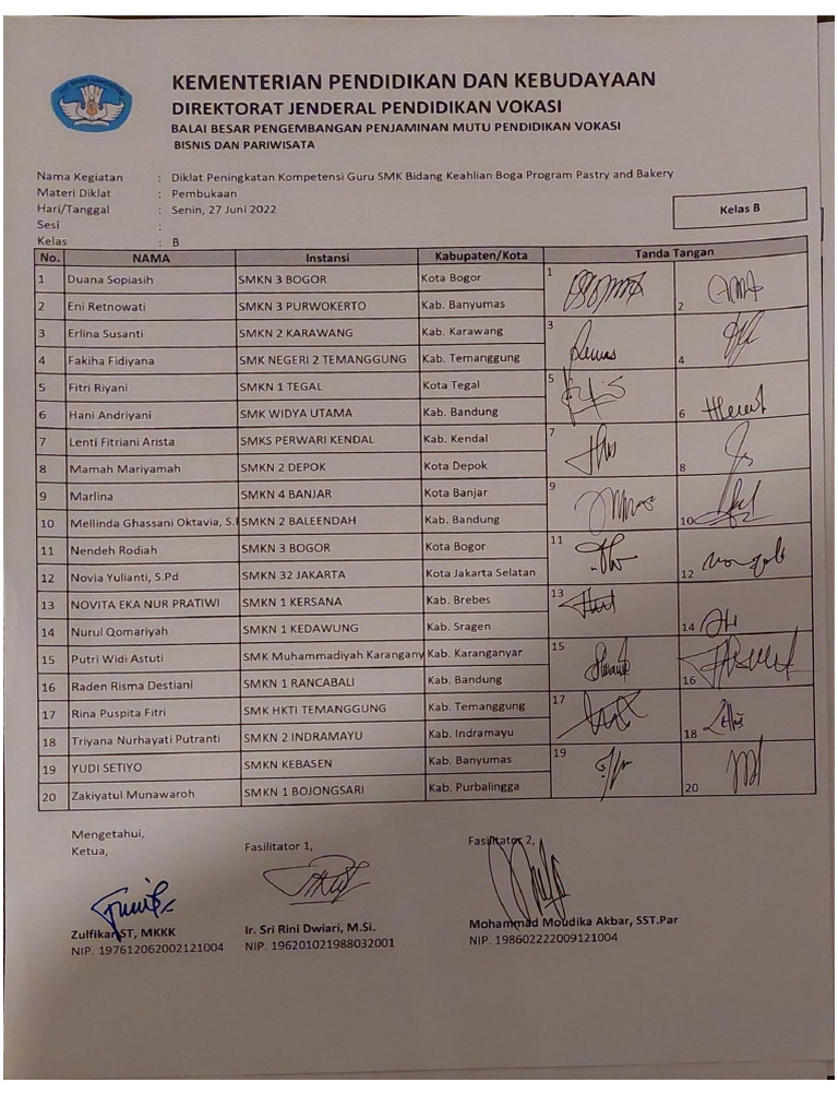 Daftar Hadir Bispar | PDF