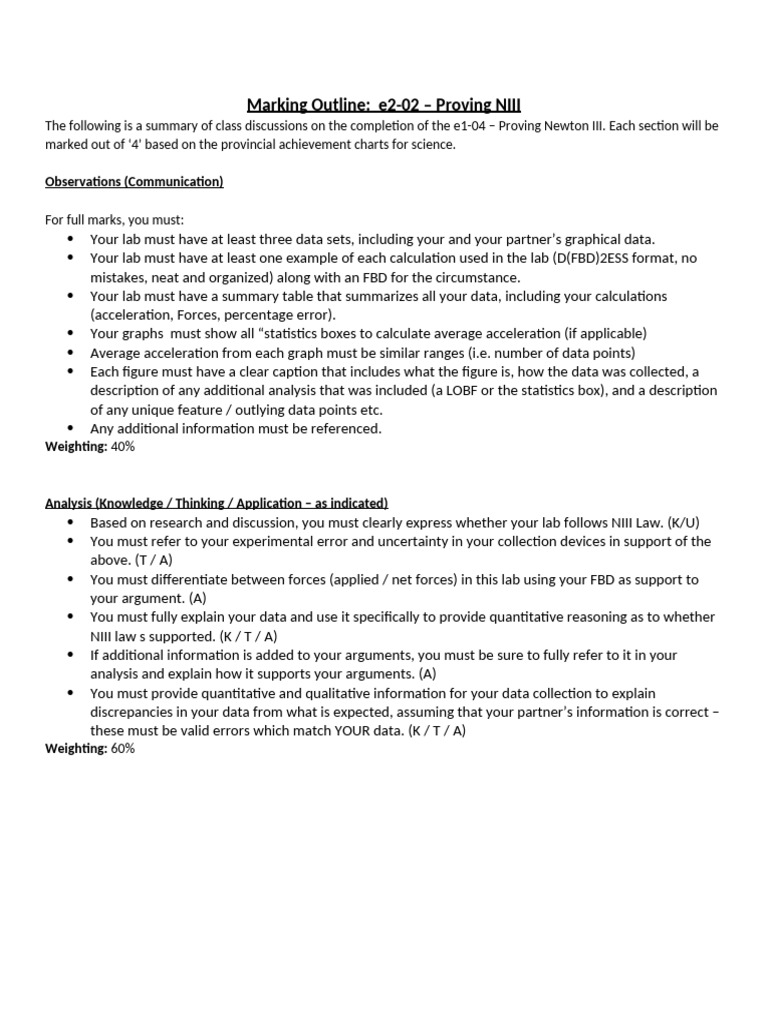 NIII Marking Ouline | PDF