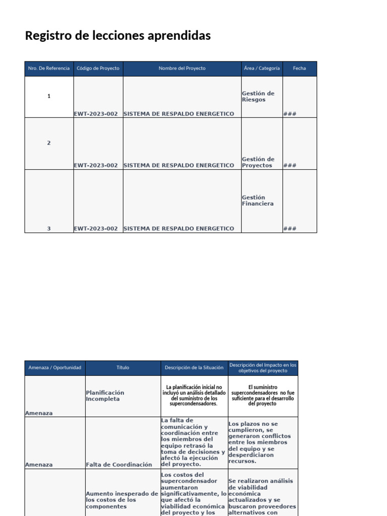 Plantilla Registro de Lecciones Aprendidas | PDF