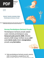 Sintaks Pembelajaran Project Based Learning | PDF