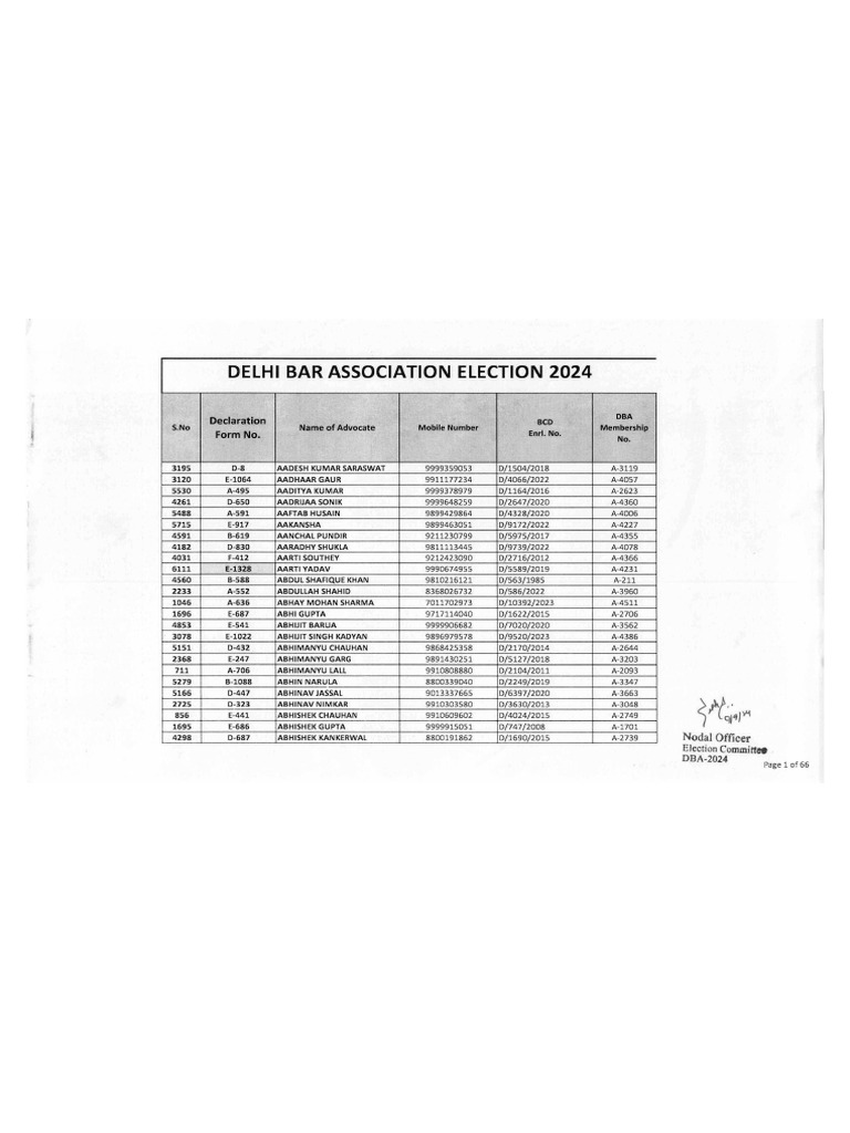 Objection List Status of Declaration | PDF
