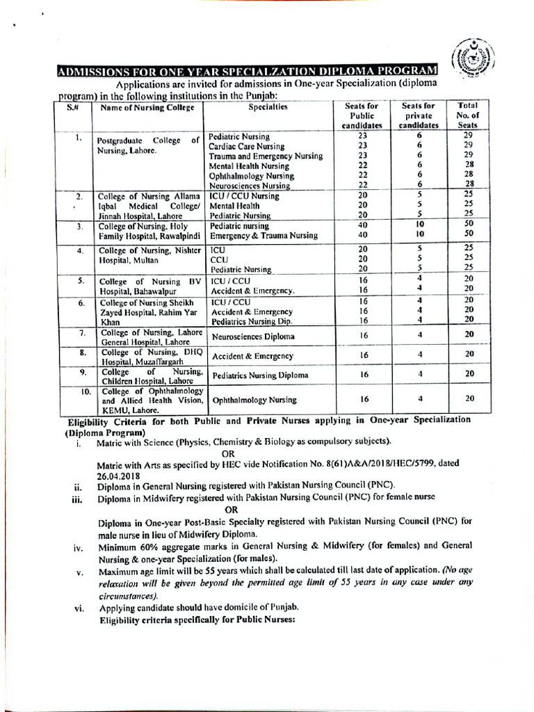 Admission For One Year Specialization in Nursing | PDF