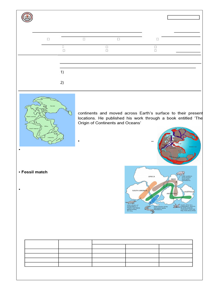 Earth Science IP - Continental Drift Hypothesis | PDF | Plate Tectonics ...