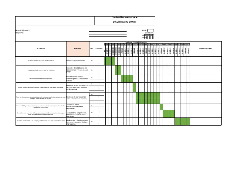 Gantt Roimber Cossio - Daniel Farden | PDF | Informática