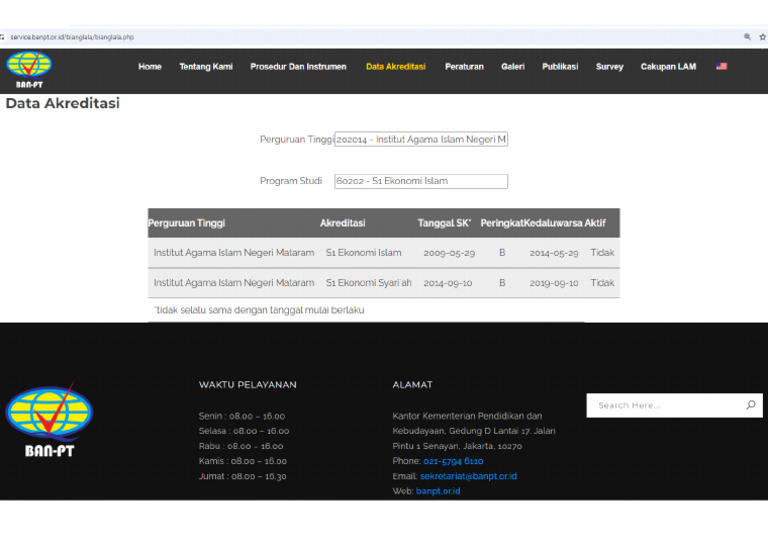 BANPT Ekonomi Islam | PDF