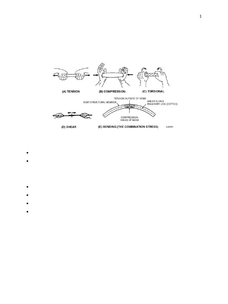 Aee 362 Part 1 Intro Pdf Aircraft Force