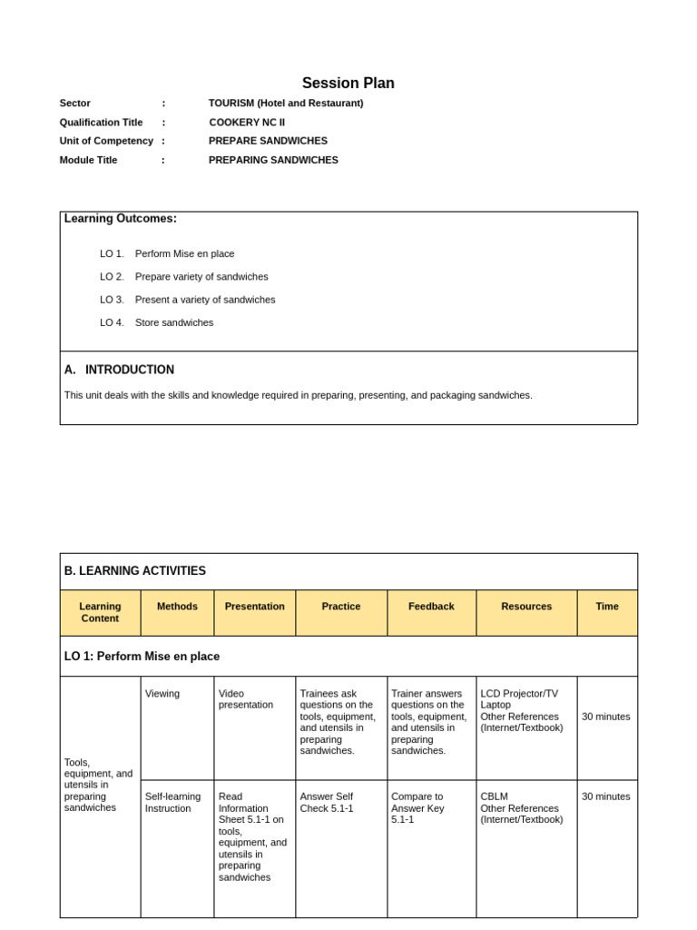 Session-Plan-COOKERY NC2 | PDF | Learning | Behavior Modification