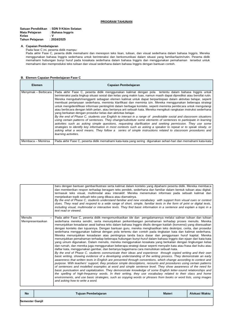 Prota B Inggris Kelas 5 | PDF
