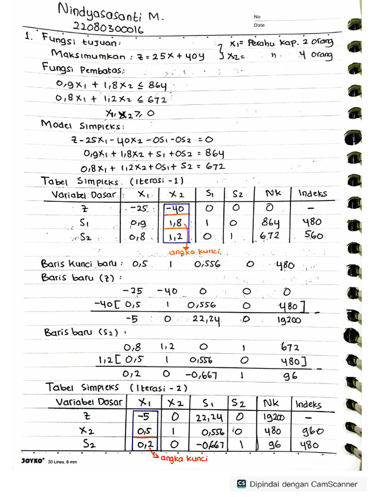 Tugas 1 Prolin Nindyasasanti | PDF