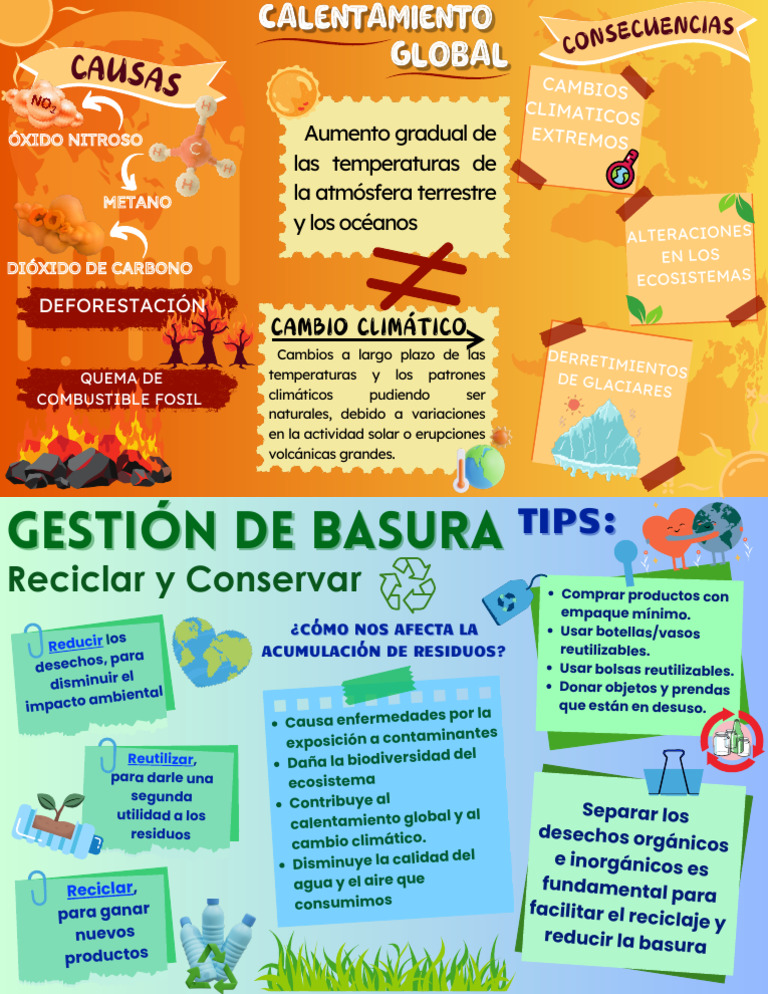 Folleto Basura y Calentamiento Global PDF | PDF | Residuos | Dióxido de carbono
