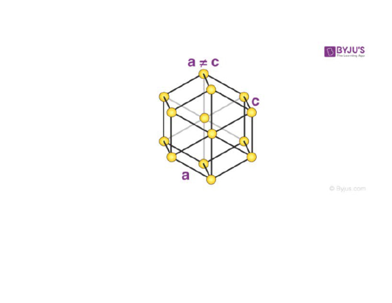 Sistema Hexagonal | PDF