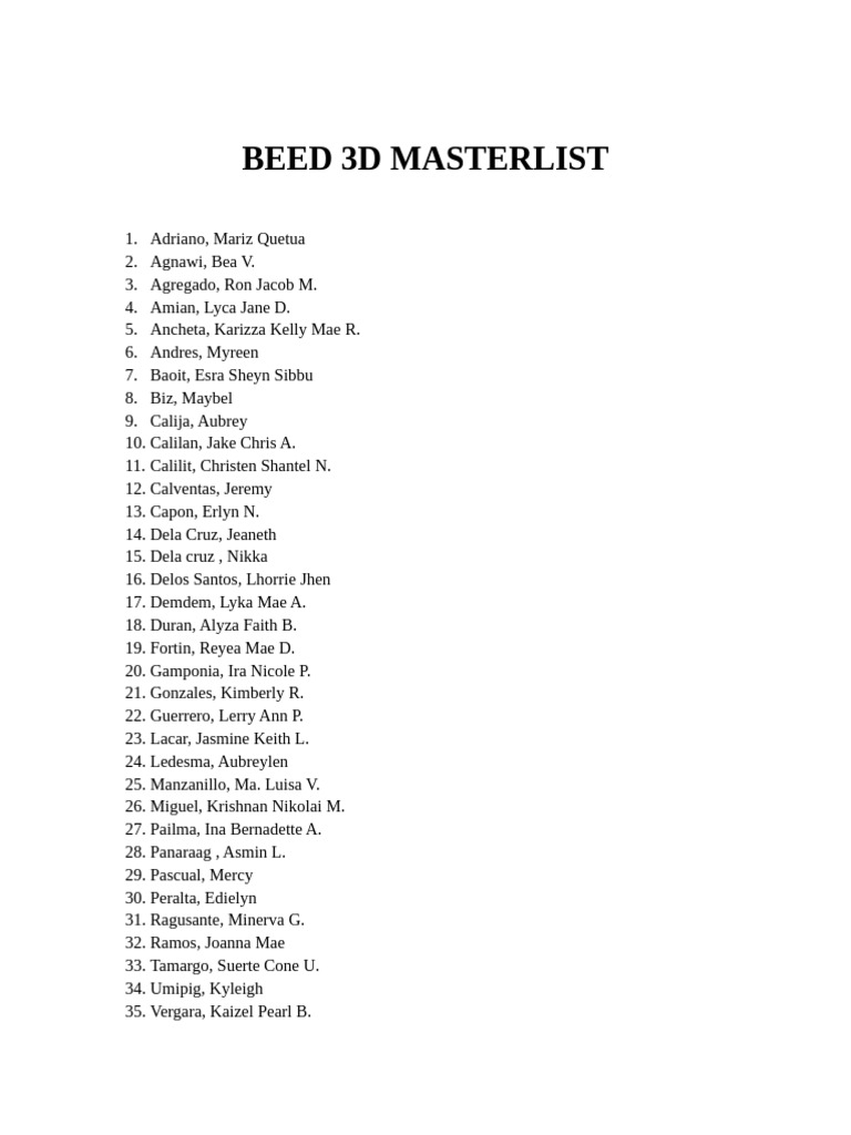Beed 3d Masterlist | PDF