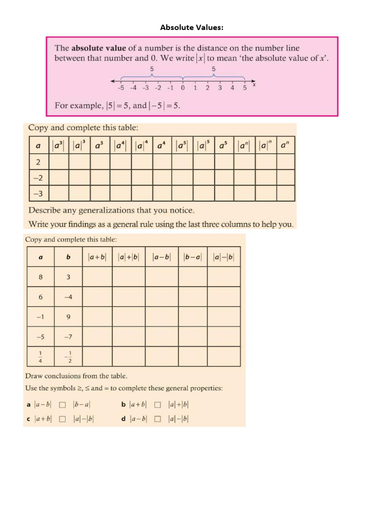 Absolute Values WS 1 | PDF