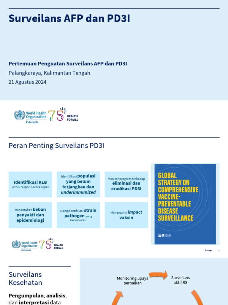 21.08.2024 - Surveilans AFP Dan PD3I | PDF