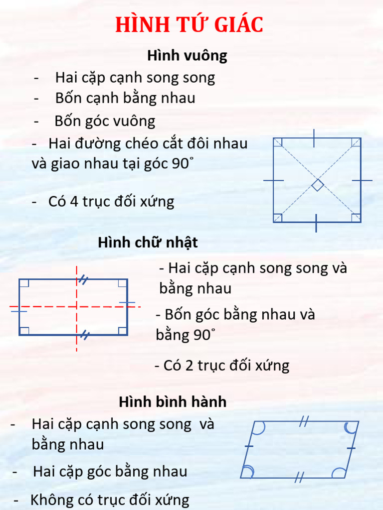 Poster Hình T Giác | PDF