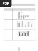 Math Compound Bar Chart | PDF | Chart | Visualization (Graphics)